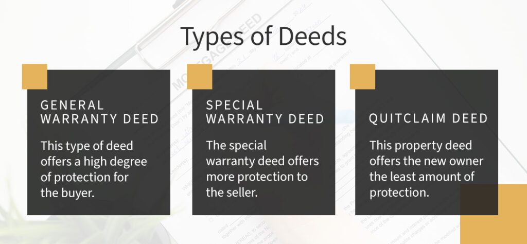 What Is a Deed? | Calabrese Law Associates